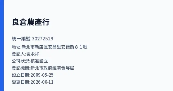 良倉農產行的照片-統編 30272529(新北市) 公司登記資料與營業項目詳細圖表
