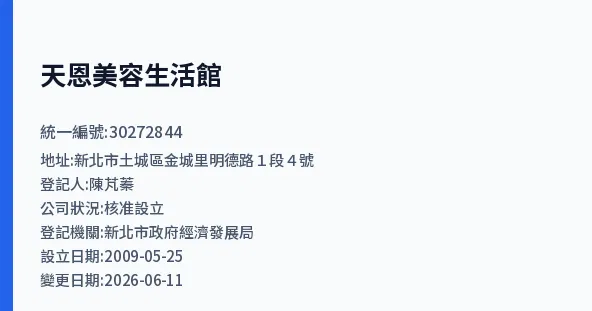 天恩美容生活館的照片-統編 30272844(新北市) 公司登記資料與營業項目詳細圖表