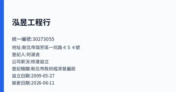 泓昱工程行的照片-統編 30273055(新北市) 公司登記資料與營業項目詳細圖表
