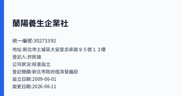 蘭陽養生企業社的照片-統編 30273392(新北市) 公司登記資料與營業項目詳細圖表