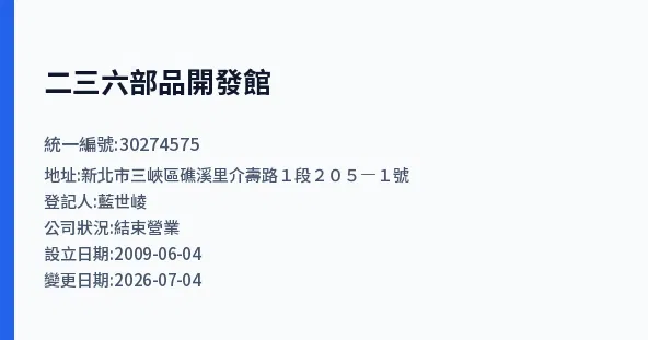 二三六部品開發館的照片-統編 30274575(新北市) 公司登記資料與營業項目詳細圖表