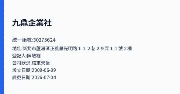 九鼎企業社的照片-統編 30275624(新北市) 公司登記資料與營業項目詳細圖表