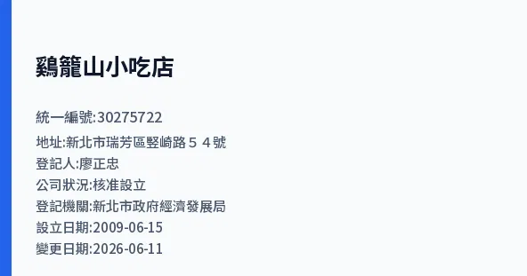 鷄籠山小吃店的照片-統編 30275722(新北市) 公司登記資料與營業項目詳細圖表