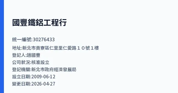 國豐鐵鋁工程行的照片-統編 30276433(新北市) 公司登記資料與營業項目詳細圖表