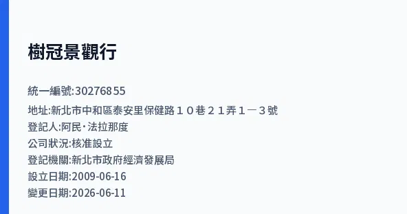 樹冠景觀行的照片-統編 30276855(新北市) 公司登記資料與營業項目詳細圖表
