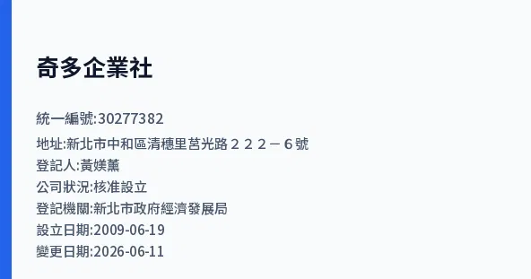 奇多企業社的照片-統編 30277382(新北市) 公司登記資料與營業項目詳細圖表