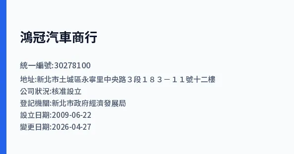 鴻冠汽車商行的照片-統編 30278100(新北市) 公司登記資料與營業項目詳細圖表