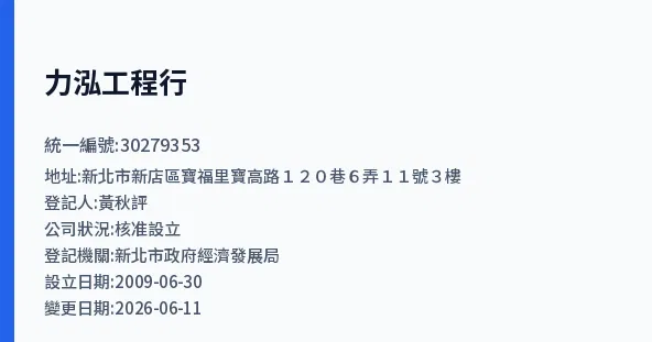 力泓工程行的照片-統編 30279353(新北市) 公司登記資料與營業項目詳細圖表