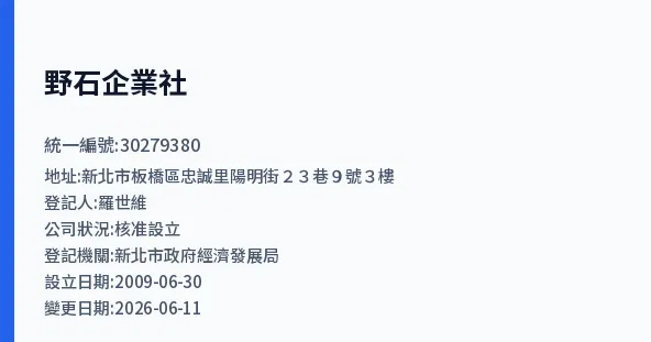 野石企業社的照片-統編 30279380(新北市) 公司登記資料與營業項目詳細圖表