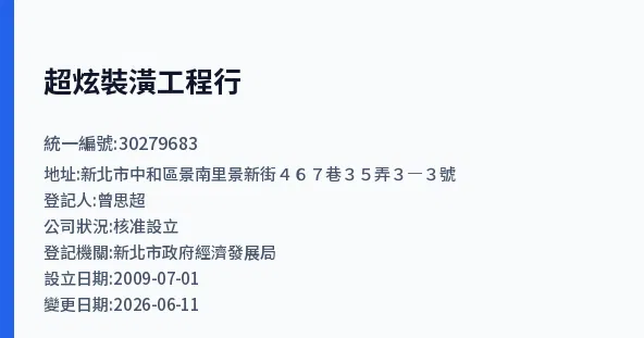 超炫裝潢工程行的照片-統編 30279683(新北市) 公司登記資料與營業項目詳細圖表