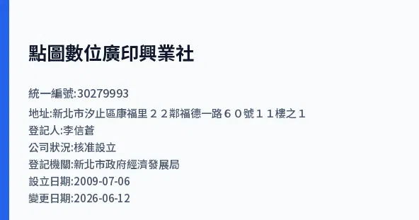 點圖數位廣印興業社的照片-統編 30279993(新北市) 公司登記資料與營業項目詳細圖表