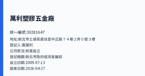 萬利塑膠五金廠的照片-統編 30281647(新北市) 公司登記資料與營業項目詳細圖表