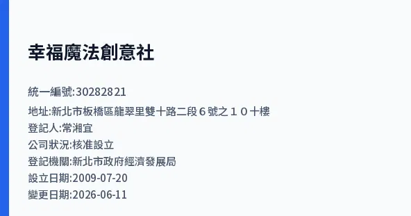 幸福魔法創意社的照片-統編 30282821(新北市) 公司登記資料與營業項目詳細圖表
