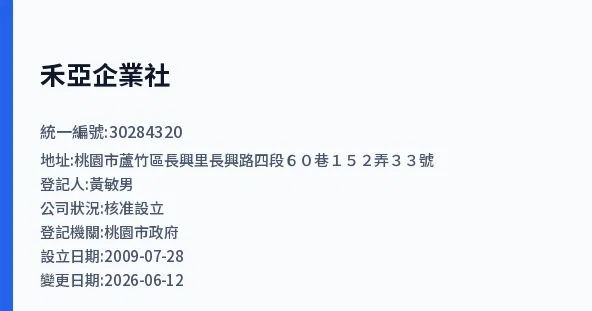 禾亞企業社的照片-統編 30284320(桃園市) 公司登記資料與營業項目詳細圖表