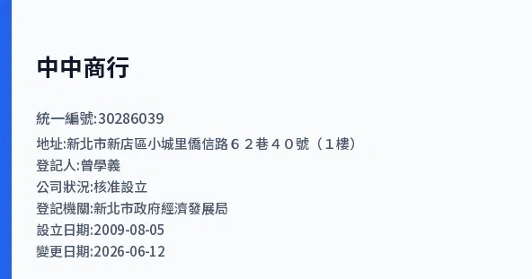 中中商行的照片-統編 30286039(新北市) 公司登記資料與營業項目詳細圖表