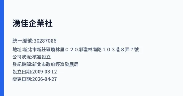 湧佳企業社的照片-統編 30287086(新北市) 公司登記資料與營業項目詳細圖表