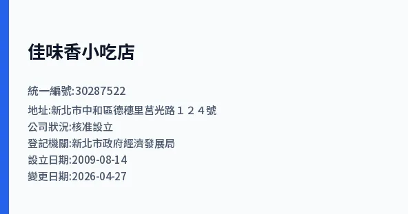 佳味香小吃店的照片-統編 30287522(新北市) 公司登記資料與營業項目詳細圖表