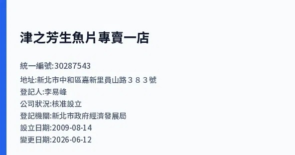 津之芳生魚片專賣一店的照片-統編 30287543(新北市) 公司登記資料與營業項目詳細圖表