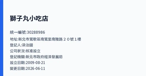 獅子丸小吃店的照片-統編 30288986(新北市) 公司登記資料與營業項目詳細圖表