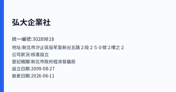 弘大企業社的照片-統編 30289818(新北市) 公司登記資料與營業項目詳細圖表