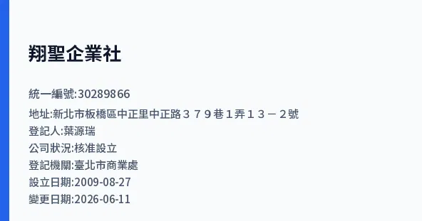 翔聖企業社的照片-統編 30289866(新北市) 公司登記資料與營業項目詳細圖表