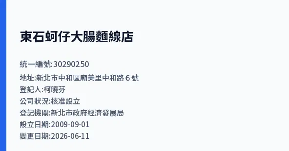 東石蚵仔大腸麵線店的照片-統編 30290250(新北市) 公司登記資料與營業項目詳細圖表