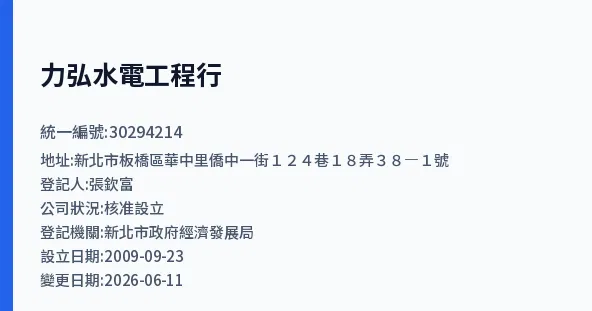 力弘水電工程行的照片-統編 30294214(新北市) 公司登記資料與營業項目詳細圖表