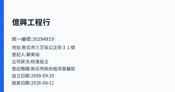 億興工程行的照片-統編 30294919(新北市) 公司登記資料與營業項目詳細圖表