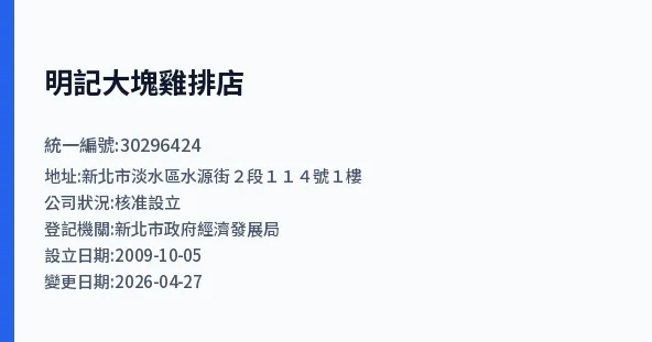 明記大塊雞排店的照片-統編 30296424(新北市) 公司登記資料與營業項目詳細圖表