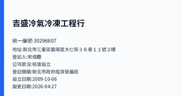 吉盛冷氣冷凍工程行的照片-統編 30296607(新北市) 公司登記資料與營業項目詳細圖表
