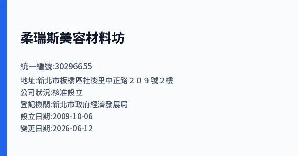 柔瑞斯美容材料坊的照片-統編 30296655(新北市) 公司登記資料與營業項目詳細圖表