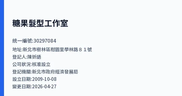 糖果髮型工作室的照片-統編 30297084(新北市) 公司登記資料與營業項目詳細圖表