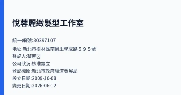 悅蓉麗緻髮型工作室的照片-統編 30297107(新北市) 公司登記資料與營業項目詳細圖表