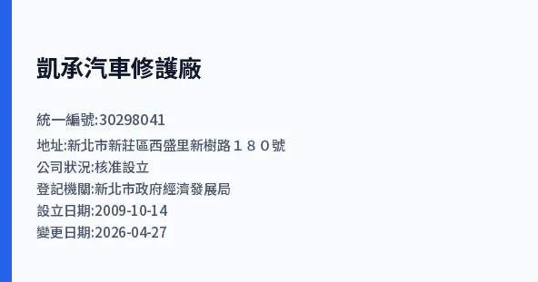 凱承汽車修護廠的照片-統編 30298041(新北市) 公司登記資料與營業項目詳細圖表