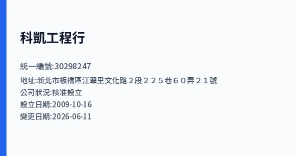科凱工程行的照片-統編 30298247(新北市) 公司登記資料與營業項目詳細圖表