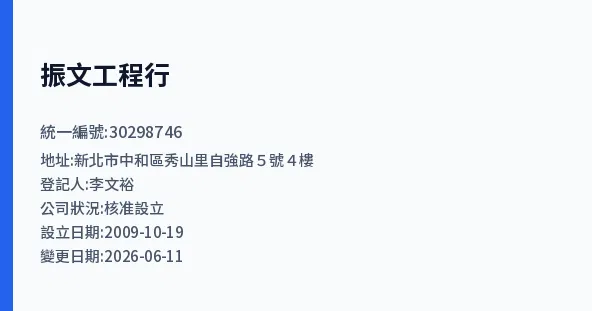 振文工程行的照片-統編 30298746(新北市) 公司登記資料與營業項目詳細圖表