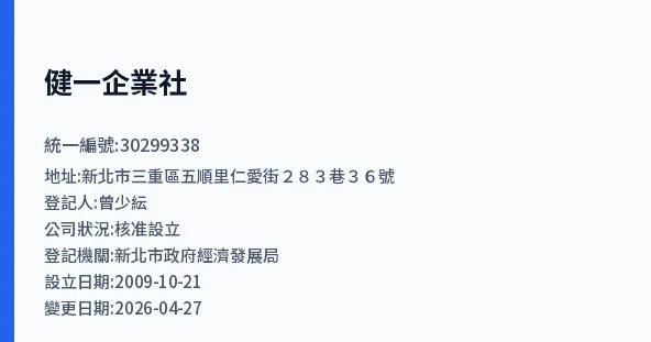 健一企業社的照片-統編 30299338(新北市) 公司登記資料與營業項目詳細圖表