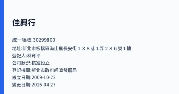佳興行的照片-統編 30299800(新北市) 公司登記資料與營業項目詳細圖表