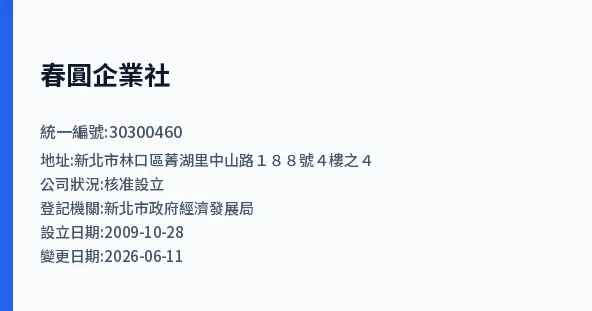 春圓企業社的照片-統編 30300460(新北市) 公司登記資料與營業項目詳細圖表