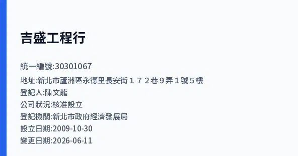 吉盛工程行的照片-統編 30301067(新北市) 公司登記資料與營業項目詳細圖表