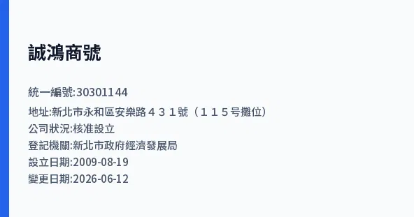 誠鴻商號的照片-統編 30301144(新北市) 公司登記資料與營業項目詳細圖表