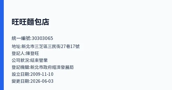 旺旺麵包店的照片-統編 30303065(新北市) 公司登記資料與營業項目詳細圖表