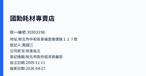 國勳耗材專賣店的照片-統編 30303396(新北市) 公司登記資料與營業項目詳細圖表