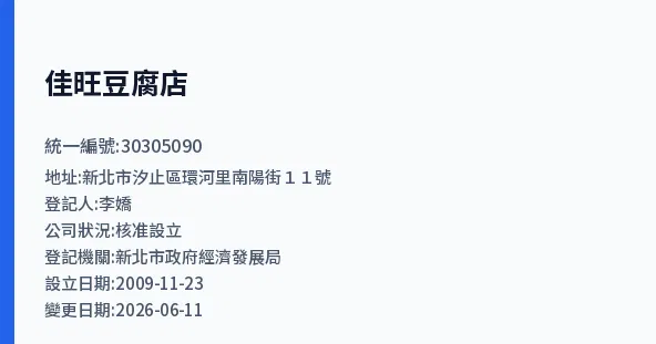 佳旺豆腐店的照片-統編 30305090(新北市) 公司登記資料與營業項目詳細圖表