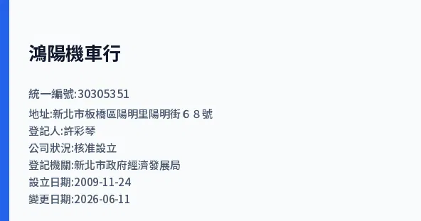鴻陽機車行的照片-統編 30305351(新北市) 公司登記資料與營業項目詳細圖表