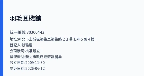 羽毛耳機館的照片-統編 30306443(新北市) 公司登記資料與營業項目詳細圖表