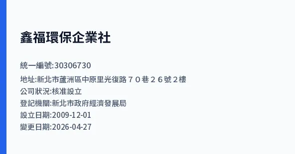 鑫福環保企業社的照片-統編 30306730(新北市) 公司登記資料與營業項目詳細圖表