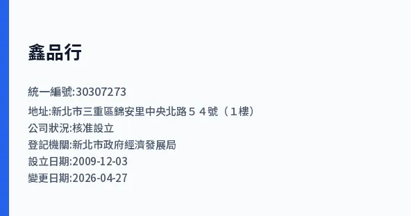 鑫品行的照片-統編 30307273(新北市) 公司登記資料與營業項目詳細圖表