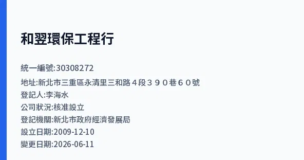 和翌環保工程行的照片-統編 30308272(新北市) 公司登記資料與營業項目詳細圖表