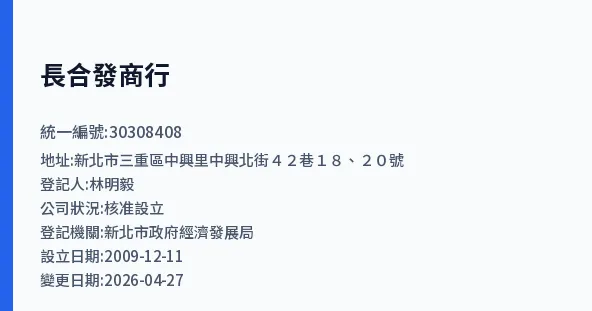 長合發商行的照片-統編 30308408(新北市) 公司登記資料與營業項目詳細圖表